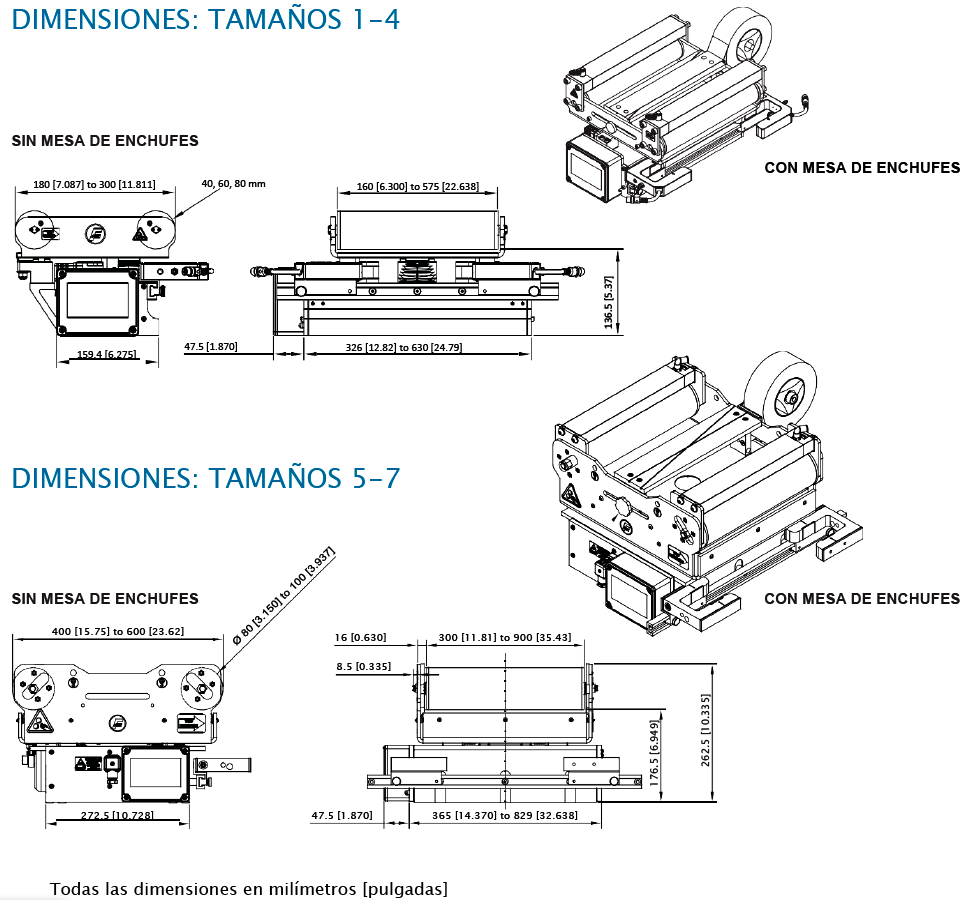 ttemsa Líderes en Industria de la Conversión - FIFE 500 Guide